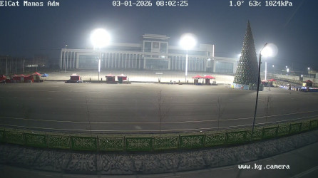 Веб-камеры Кыргызстана