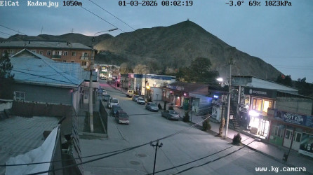 Веб-камеры Кыргызстана